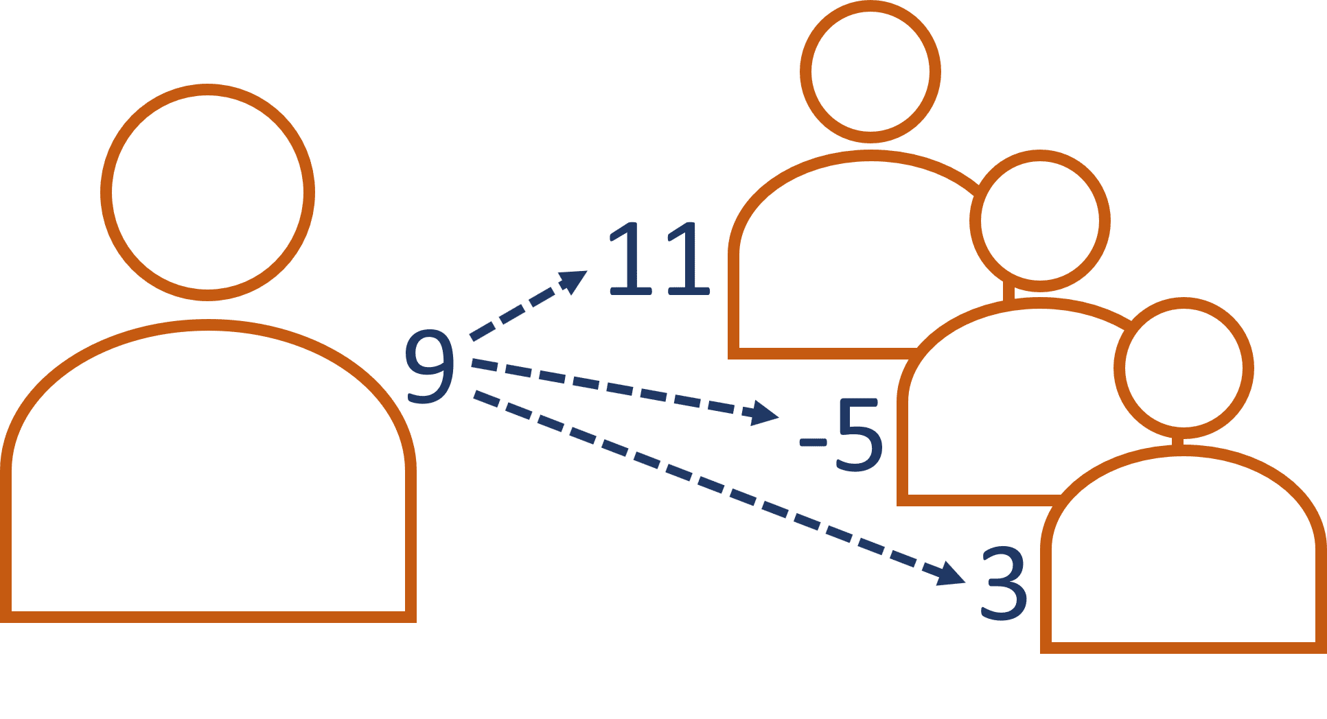 Publications - Stealth Software Technologies