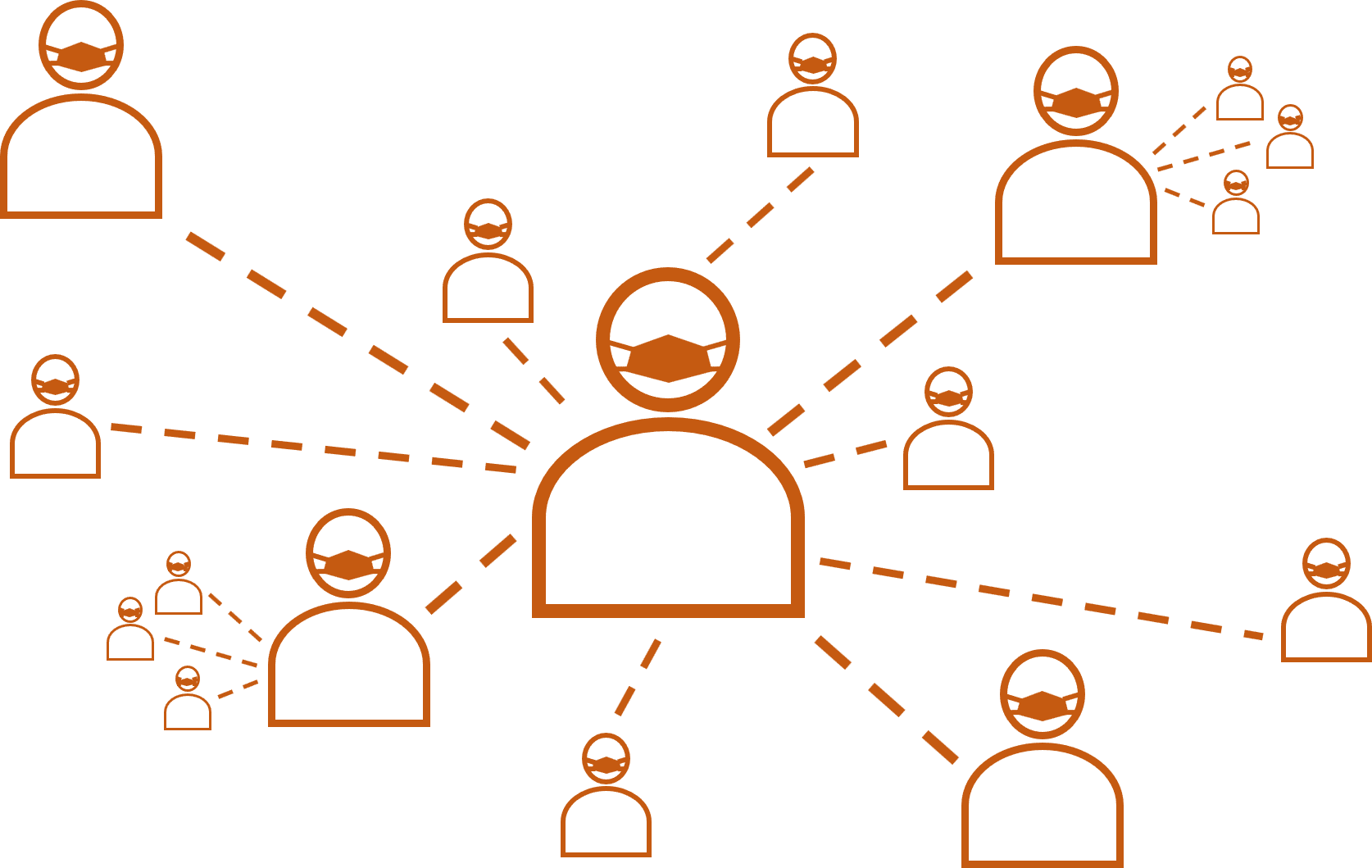 Solutions - Stealth Software Technologies